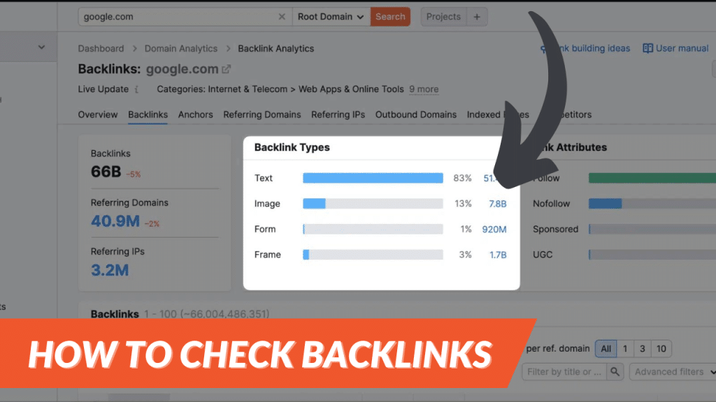 How To Check Backlinks In 2025 – A Comprehensive Guide | Kwebby