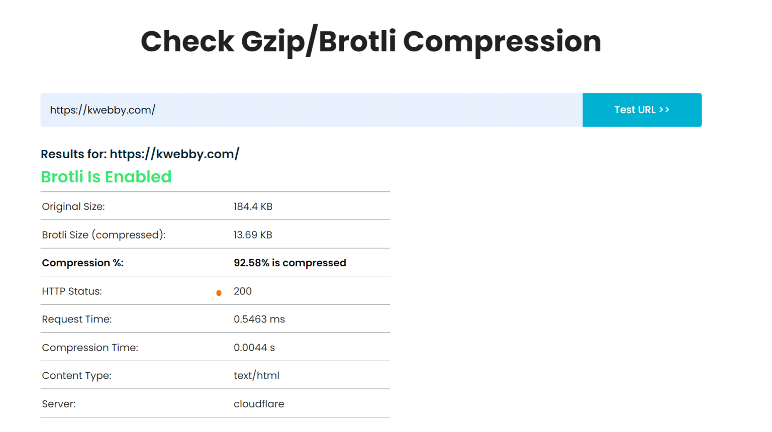 How To Enable Brotli Compression To Speed Up Your Website 3 Easy 