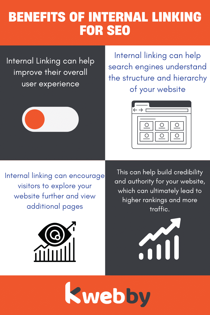 The Surprising Impact Of Internal Linking On SEO: 4 Positive Benefits You Can't Ignore | Kwebby