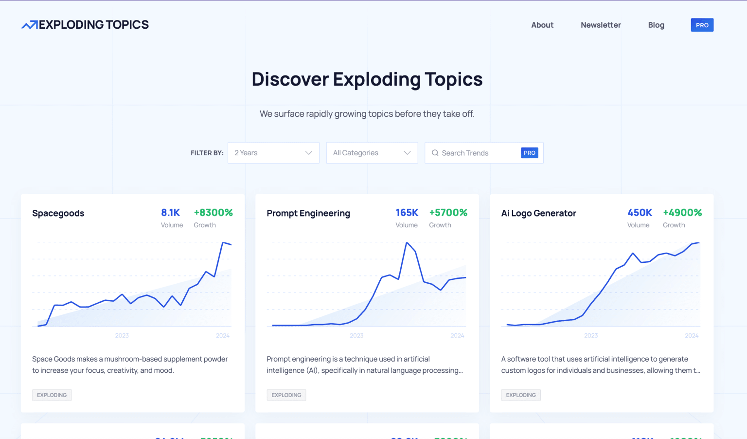 11 Best Google Trends Alternatives To Try (Mostly Free!) | Kwebby