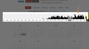 How To Use Wayback Machine For Instagram (And 4 Alternatives) | Kwebby
