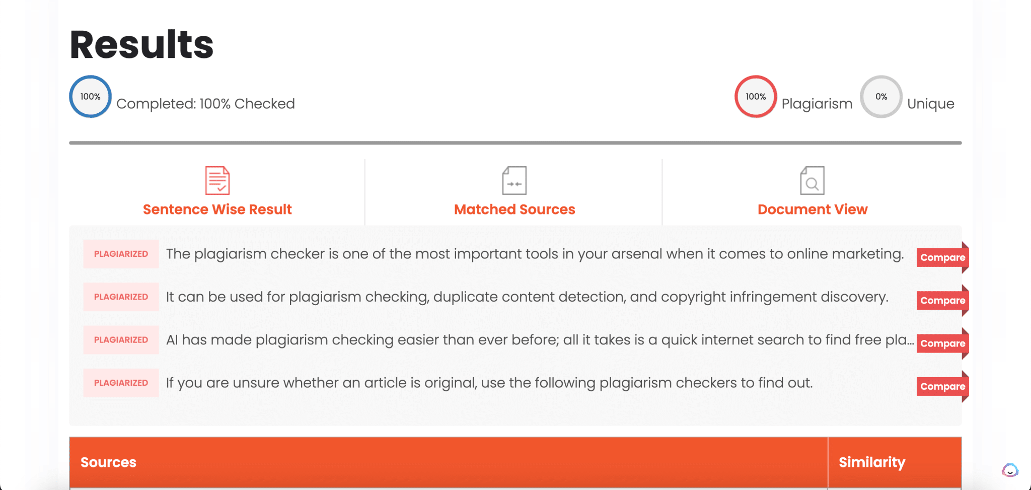 How Do Professors Check For Plagiarism? (5 Ways) | Kwebby