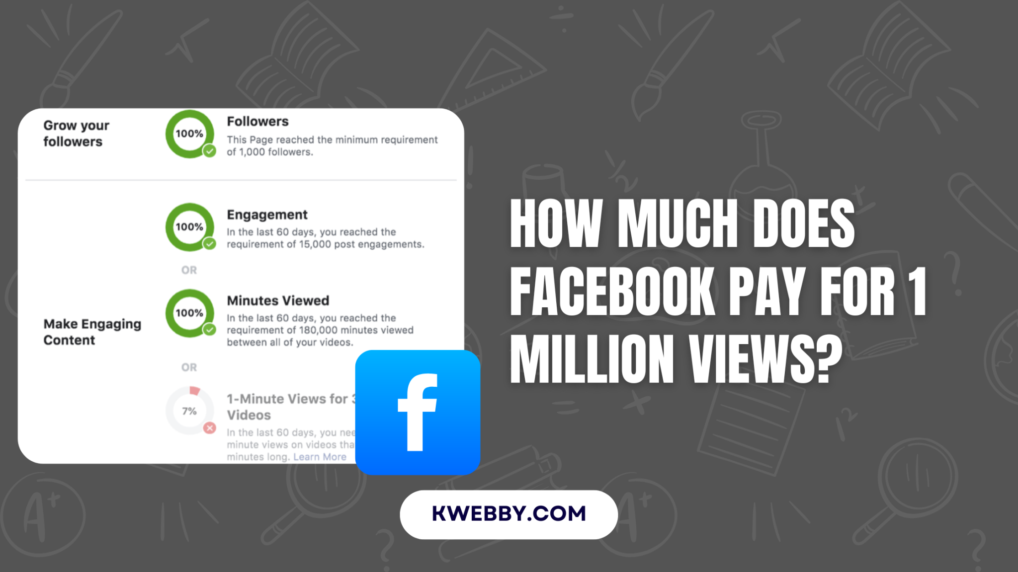 How Much Does Facebook Pay For 1 Million Views? Key Insights