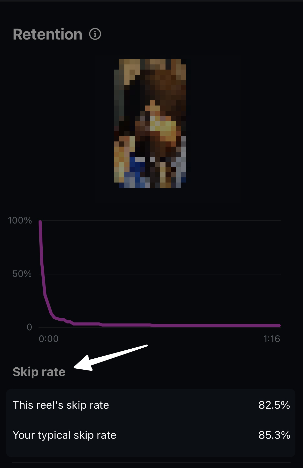 Reduce Instagram Skip Rate: 10 Tips That Boost Retention | Kwebby